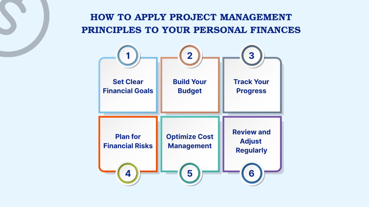 Budgeting Like a Project Manager: Personal Finance Made Simple