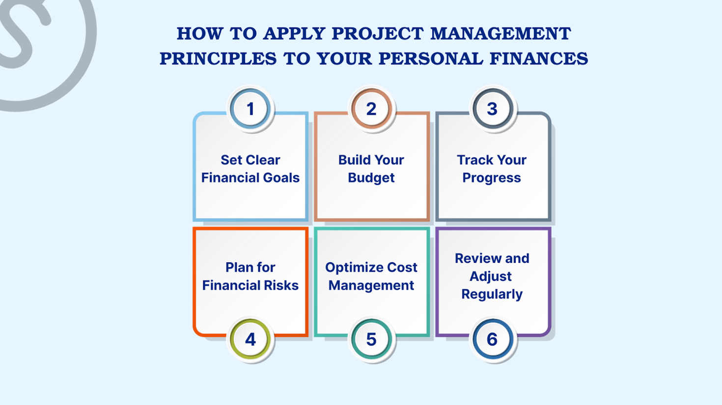 Budgeting Like a Project Manager: Personal Finance Made Simple